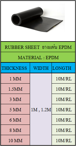 EPDM RUBBER SHEET ยางแผ่น EPDM กันสารเคมี, กันกรด, กันด่าง **รับตัดตาม ...